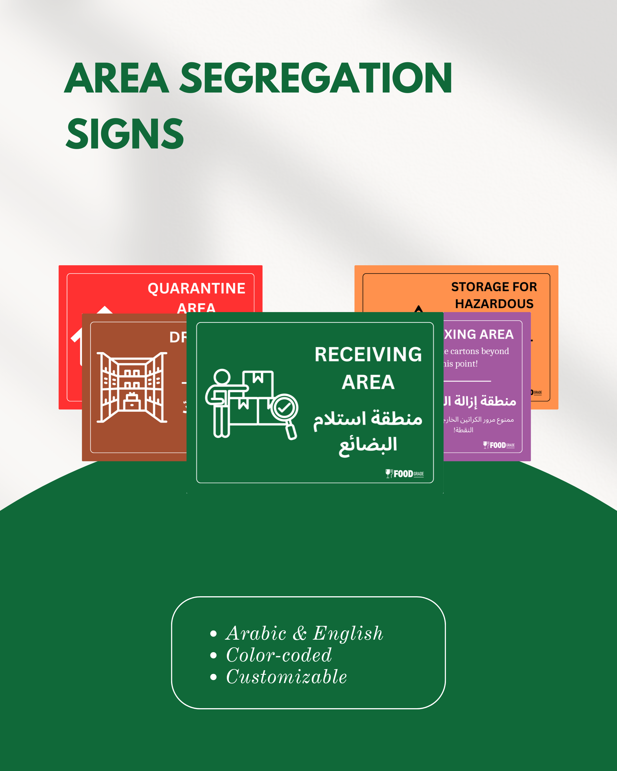 Area Segregation Signs – Food Grade