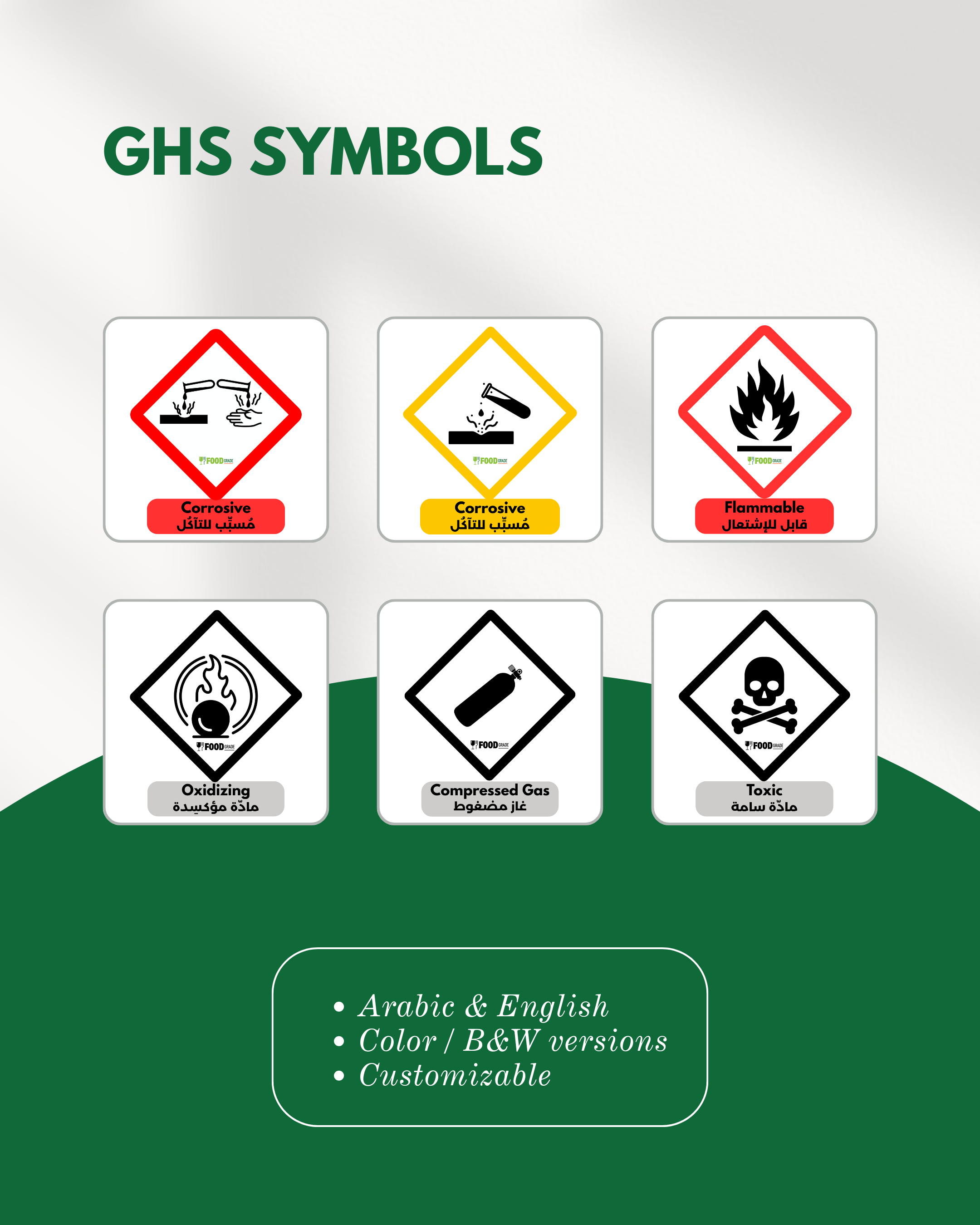 GHS Symbols Labelling – Food Grade