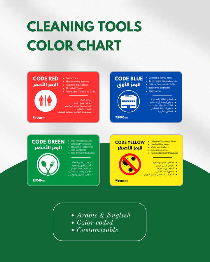 Cleaning Tools Color Chart – Food Grade